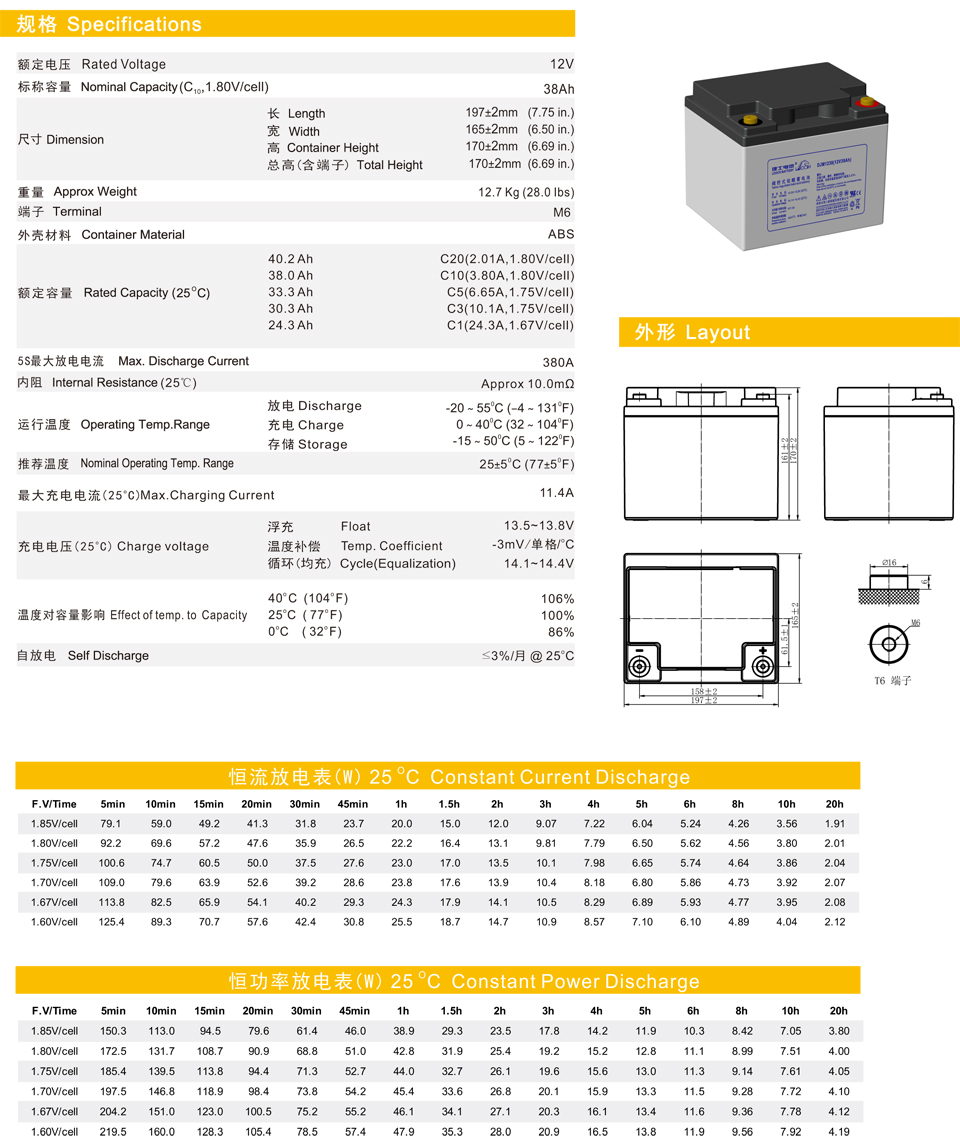 LB-DJM1238-PD-CN-V1.0 - 深圳市艾能聚科技有限公司 LB-DJM1238-PD-CN-V1.0 - 深圳市艾能聚科技有限公司