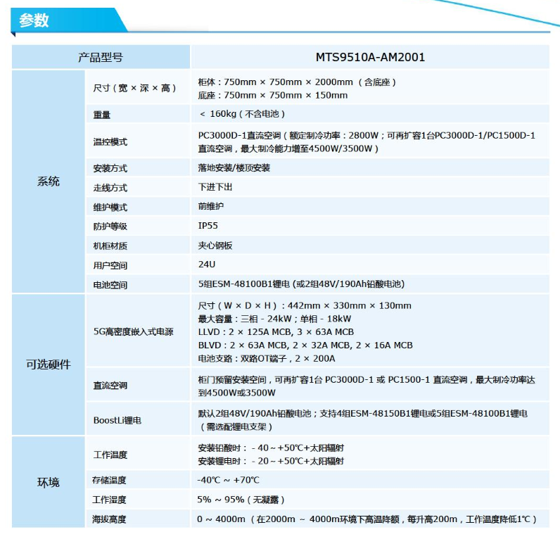 室外一体化智慧站点MTS9510A-AM2001 - 深圳市艾能聚科技有限公司
